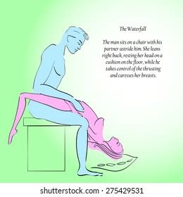 Kamasutra Man Woman Sex Xxx Stock Vector Royalty Free Shutterstock