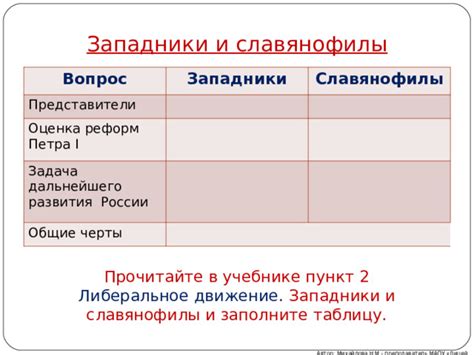 Общественное движение при Николае I