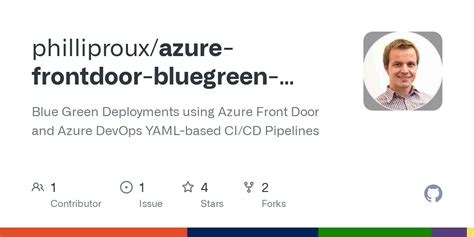 Github Philliprouxazure Frontdoor Bluegreen Deployment Blue Green
