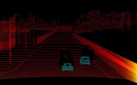 Aeva D Announces LiDAR On The NVIDIA DRIVE Sim Platform Highways Today