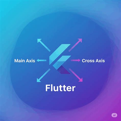 understanding main axis and cross axis in flutter ittty
