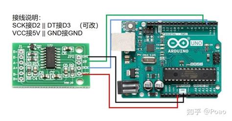 Hx711ad 压力传感器（arduino