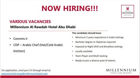 Hamna Adil On Linkedin Now We Are Hiring