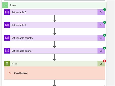 azure logic app post in for each loop shows unauthorized error