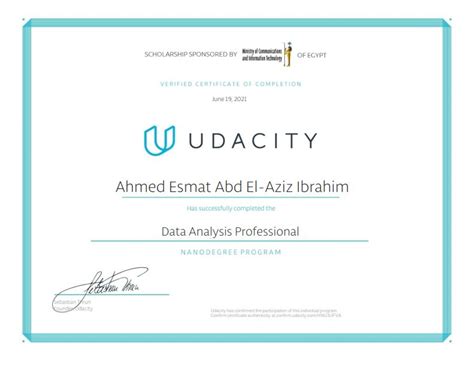 Ahmed Esmat On Linkedin Udacity Dataanalysis Dataanalyst