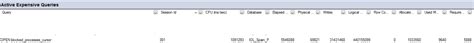 Sql Tempdb Drive Full Procedure Needs Much Performance Stack