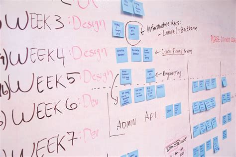 5 project management keys for a successful website development project adk group