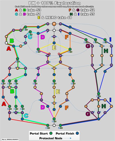 Mcoc Wag Awa Path Assignments Feel Free To Copy Paste