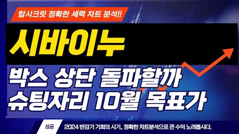 시바이누 코인 전망 시바이누 박스 상단 돌파할까 슈팅자리 10월 목표가 꼭 확인하세요 Youtube