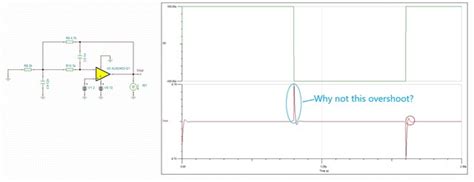 Alm2403 Q1 Phase Margin Simulation For A Mfb Filter Doesnt Work
