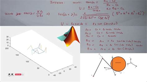 Spider Motion In Matlab Ai And Robotics Class Project Spider Robot