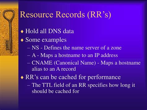 PPT DNS Security PowerPoint Presentation Free Download ID 3211834