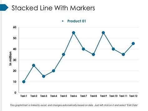 Stacked Line With Markers Ppt Background PowerPoint Slide Images PPT Design Templates