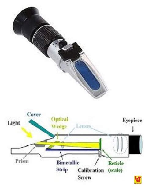 Lab Junction Quality And Innovation