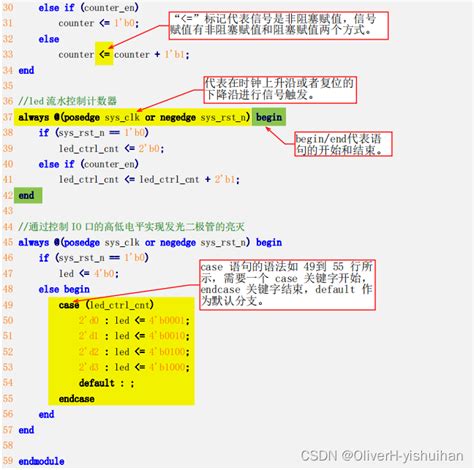Verilog 基础知识 CSDN博客