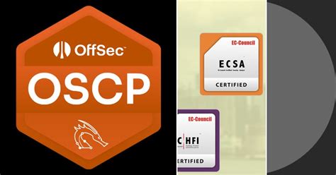 List Cert Preps Curated By Brian Ortiz Medium