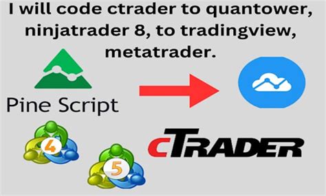 Code Ctrader To Quantower Ninjatrader 8 To Trading View Metatrader Nt8