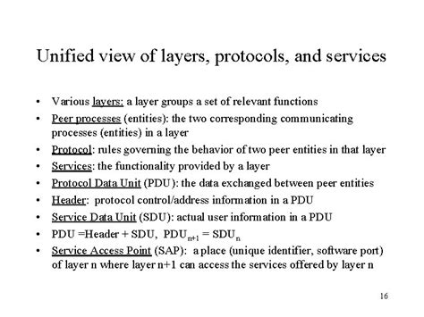 Applications And Layered Architectures Various Services Various Applications