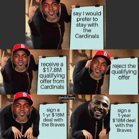 Atlanta Braves Meme Captions Tempo