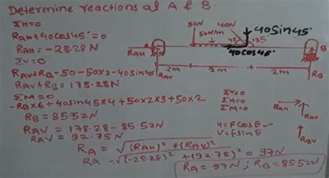 How To Calculate Support Reactions In Beams Beam Reactions