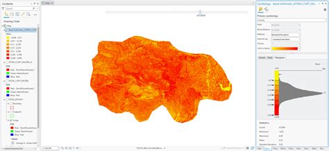Solved Adding Appendices In Toc Using Apa7 Package Solveforum