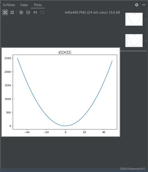matplotilb字体配置及符号显示问题，userwarning missing from current font userwarning glyph 128684 missing