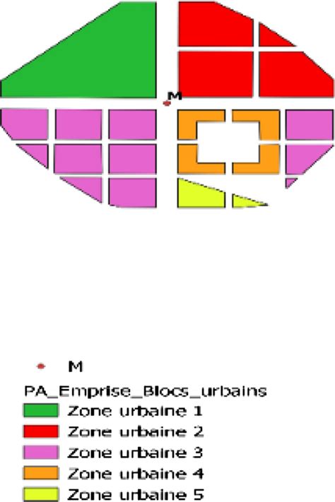 Urban Areas Within The Catchment Area Download Scientific Diagram