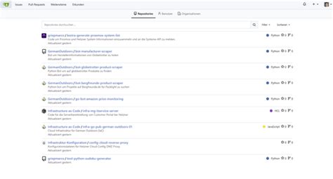 Gitea Die Open Source Self Hosting Alternative Zu Github Und Gitlab