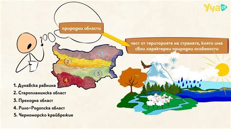 Разбираемо Природните области в България Човекът и обществото 4 клас