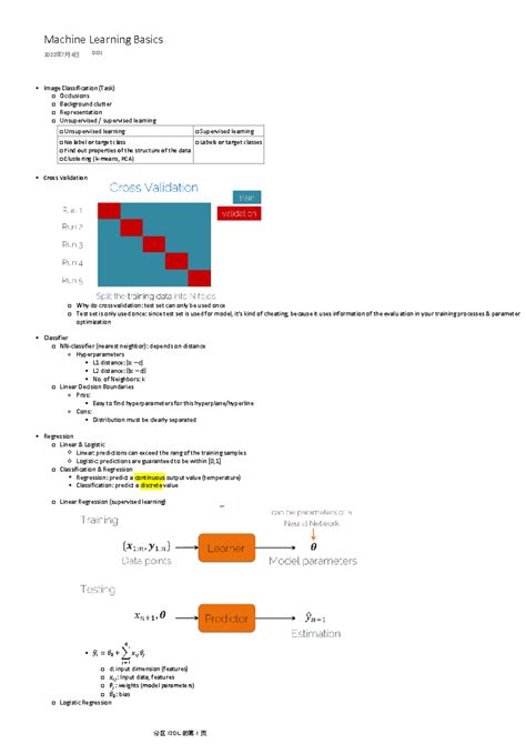 I2dl Summary For Exam Image Classification Task Occlusions