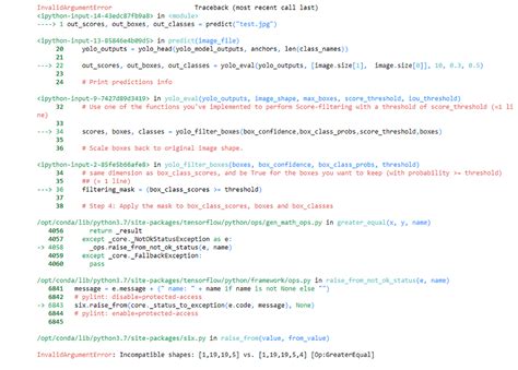 Yolo Car Detection Yolo Eval Convolutional Neural Networks