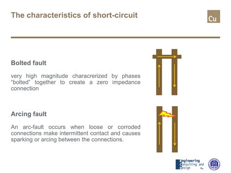 Cable Sizing To Withstand Short Circuit Current Pdf Physics Science