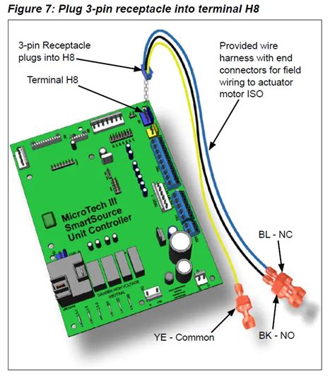 Daikin Im 1151 2 Microtech Iii Smart Source Unit Controller Installation Guide