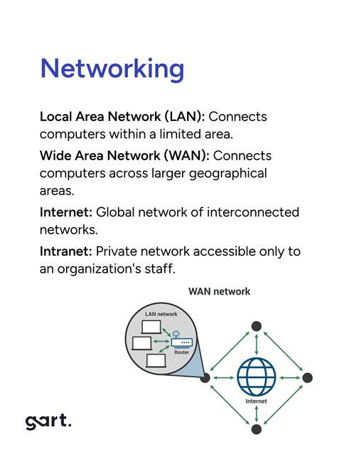 It Infrastructure Components Essential Components For Modern Business Pdf Free Download