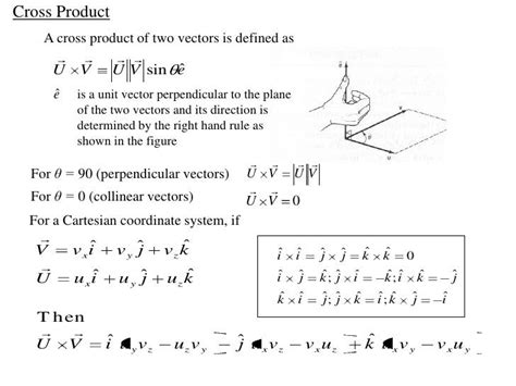 Physics Vector Or Cross Product