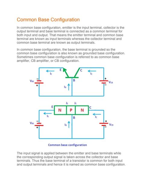 Configuration Of Cb Ce Cc Poster Pptx