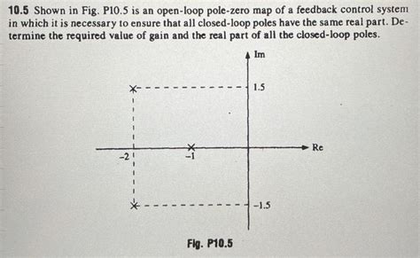 Solved 105 Shown In Fig P105 Is An Open Loop Pole Zero