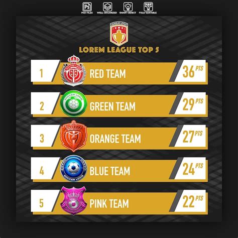 Premium Psd Soccer League Table Top Five Design Template