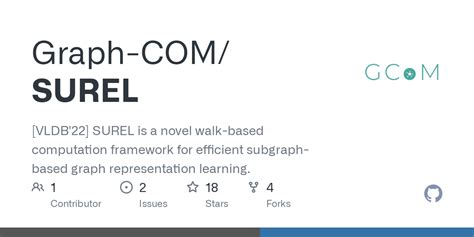 Github Graph Comsurel Vldb22 Surel Is A Novel Walk Based Computation Framework For