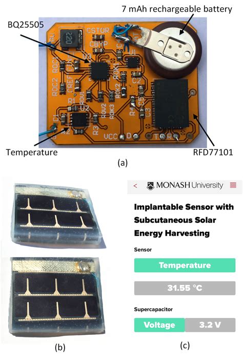 The Proposed Implantable Sensor Prototype A A Flexible Pcb For Download Scientific Diagram