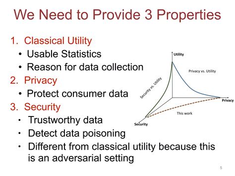 Adversarial Classification Under Differential Privacy Ppt