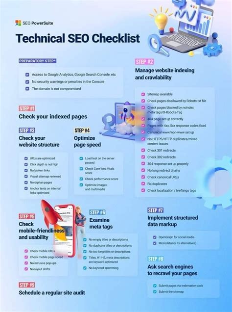 Technical SEO Checklist Seo Digital Marketing Website Checklist Seo Basics