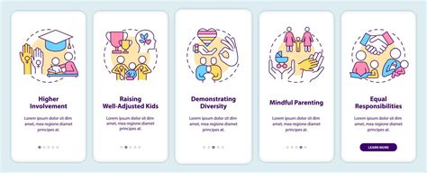 Benefits Of Same Sex Parenting Onboarding Mobile App Screen Walkthrough Steps Editable