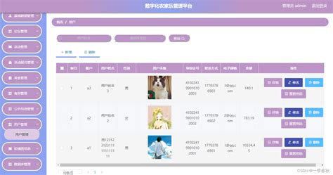 基于springbootvue数字化农家乐管理平台的设计与实现 Csdn博客