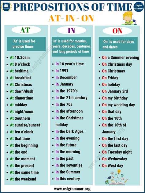 Preposition Of Time 50 Useful Examples Of Prepositions Of Time AT IN