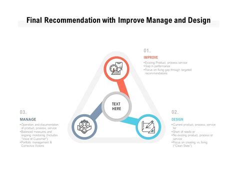 Final Recommendation With Improve Manage And Design Powerpoint Slide