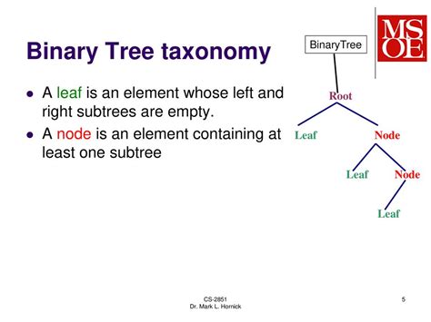 Binary Trees Cs 2851 Dr Mark L Hornick Ppt Download