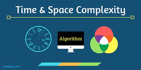 Time Complexity Space Complexity And Big O Notation Dev Community
