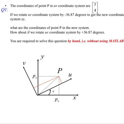 Solved The Coordinates Of Point Pin Uv Coordinate System Are