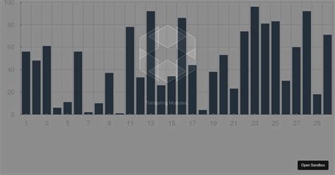 Mystifying Carson Wvl Codesandbox Mystifying Carson Wvl Codesandbox